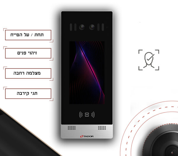 תדאור טכנולוגיות – יצרן מערכות אינטרקום ובקרת כניסה, מוצרי החברה ...